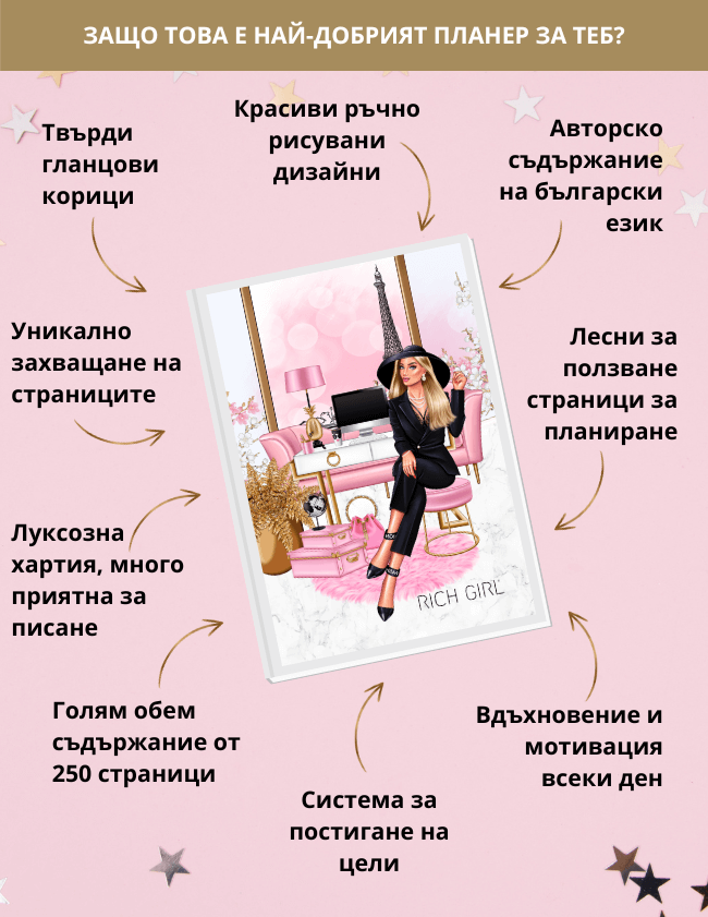 Дизайнерски планер за 2024